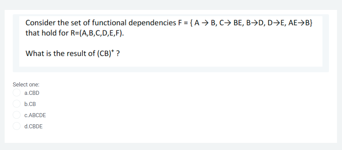 Solved Consider the set of functional dependencies F = { A | Chegg.com