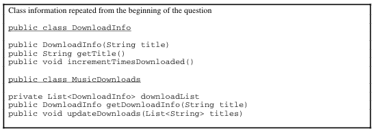 Solved Music website Java Assume that the classes listed | Chegg.com
