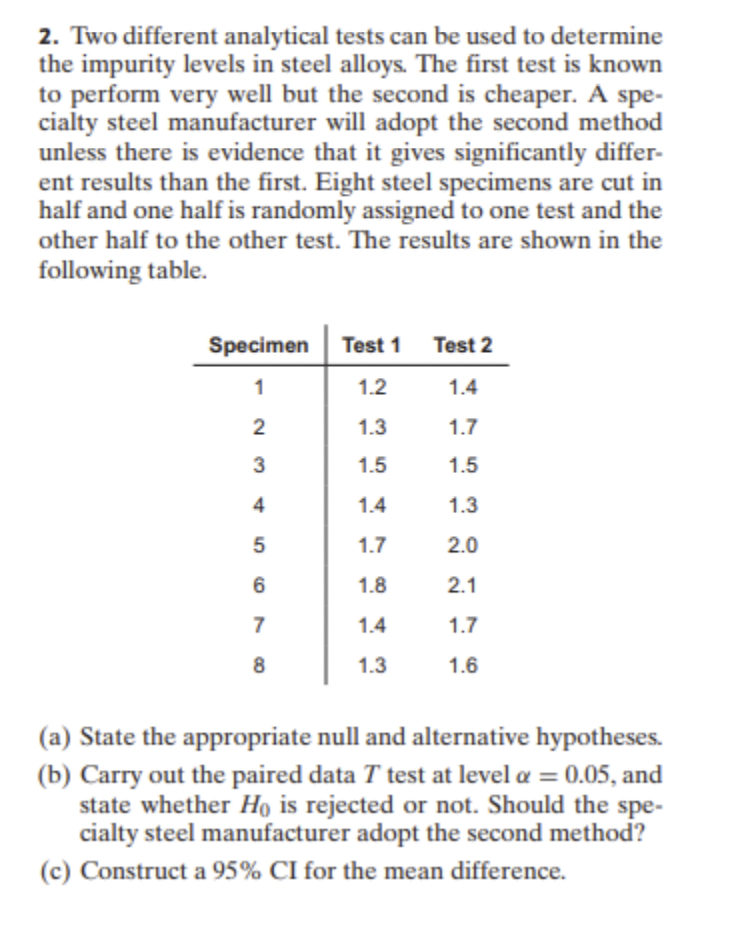 Solved 2. Two different analytical tests can be used to | Chegg.com