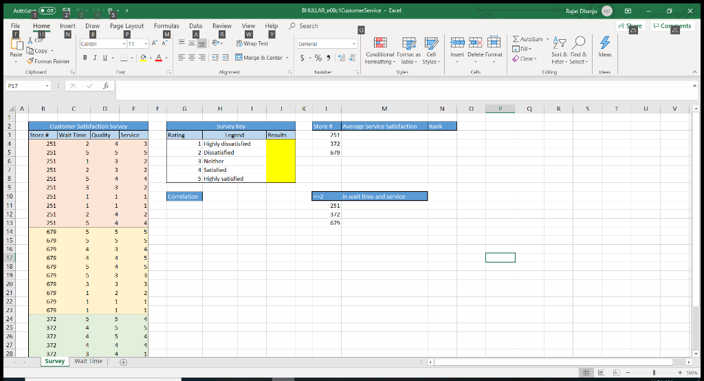 BHULLAR e08:1Custorier Service - Excel Rajat Dhanju | Chegg.com