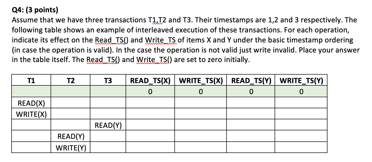Solved Q4: (3 ﻿points)Assume that we have three transactions | Chegg.com