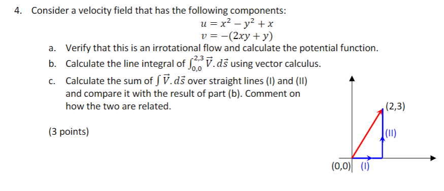 Solved 4. Consider a velocity field that has the following | Chegg.com