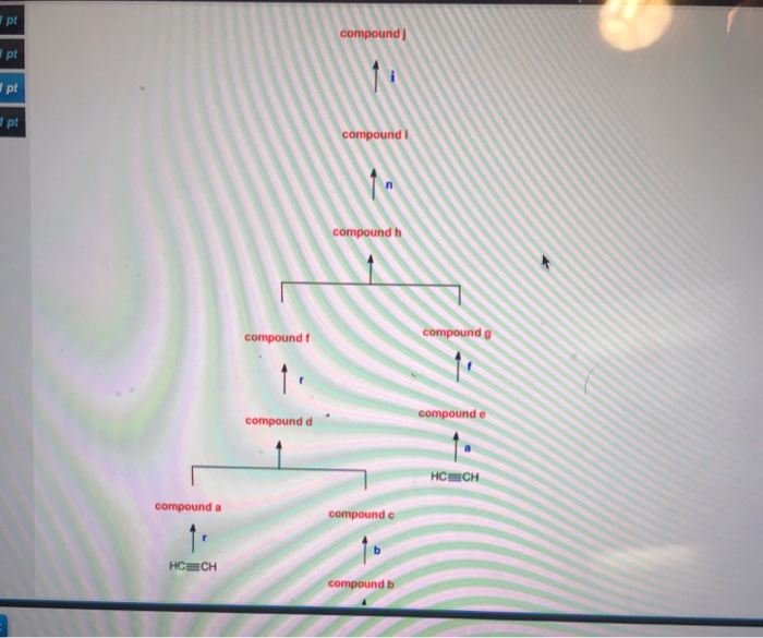 Solved pt pt pt HC CH HC CH HCCH Reagents a. HC b. HBr c. | Chegg.com