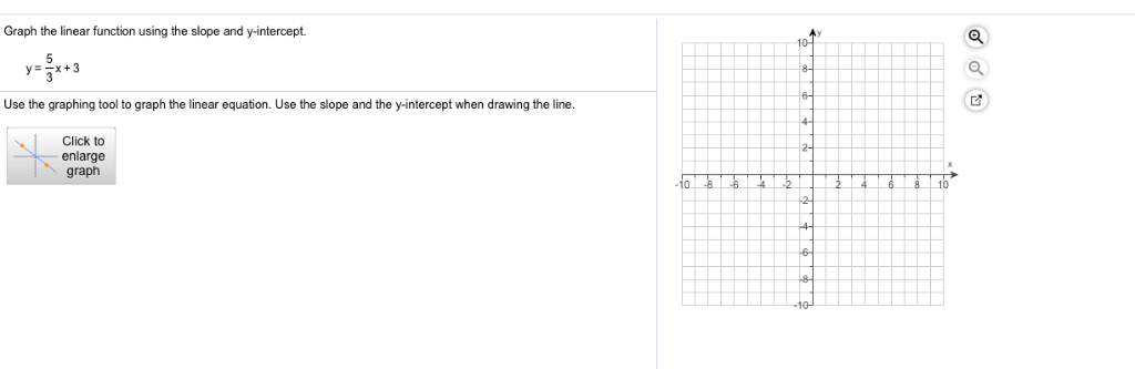 Solved Graph the linear function using the slope and | Chegg.com