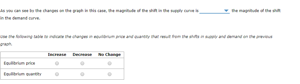 Solved 2. Working with Numbers and Graphs Q3 The following | Chegg.com