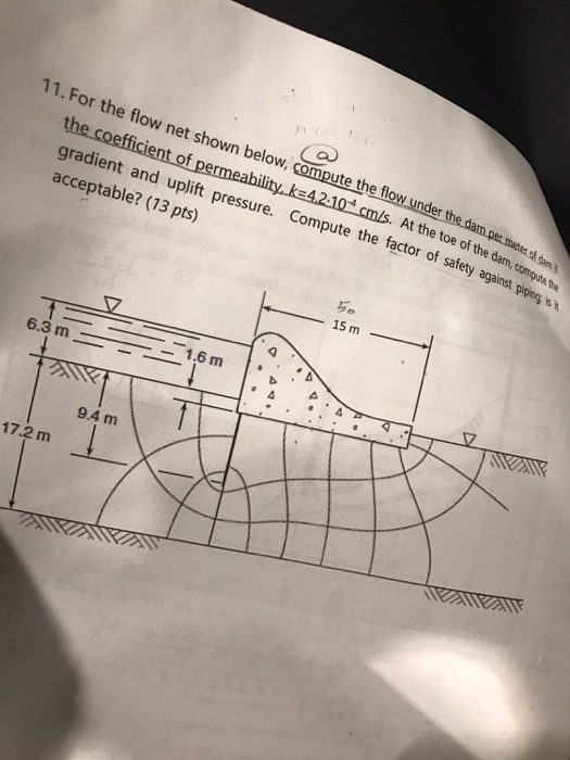 Solved For the flow net shown below, compute the flow under | Chegg.com