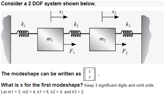 Solved Consider a 2 DOF system shown below. Ху in The | Chegg.com