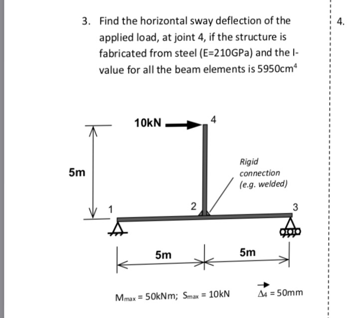 Find the horizontal sway deflection of the applied | Chegg.com