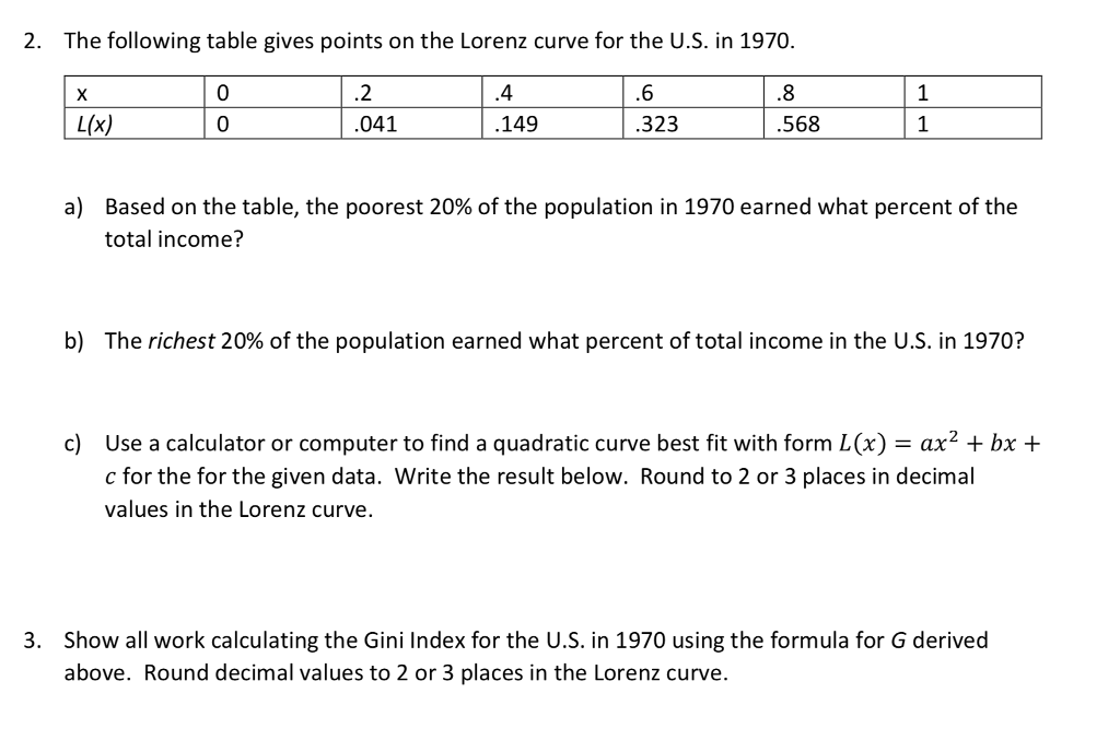 Solved 2. The following table gives points on the Lorenz | Chegg.com