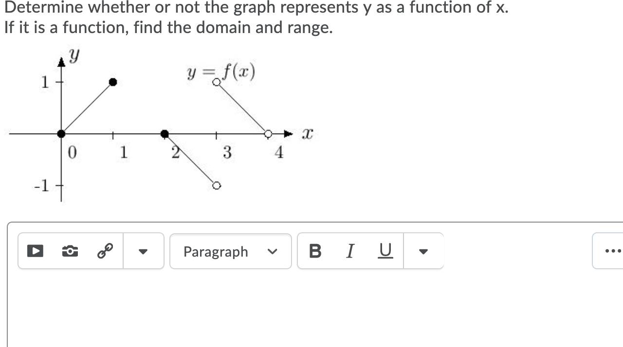 Solved Determine whether or not the graph represents y as a | Chegg.com