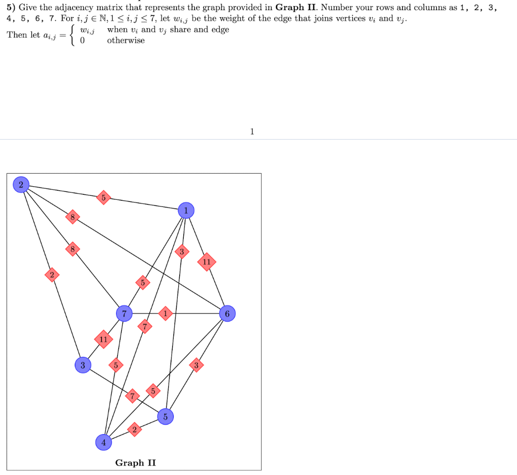 Solved 5) Give the adjacency matrix that represents the | Chegg.com