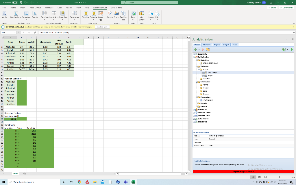 Solved Develop, implement, and solve an optimization model | Chegg.com