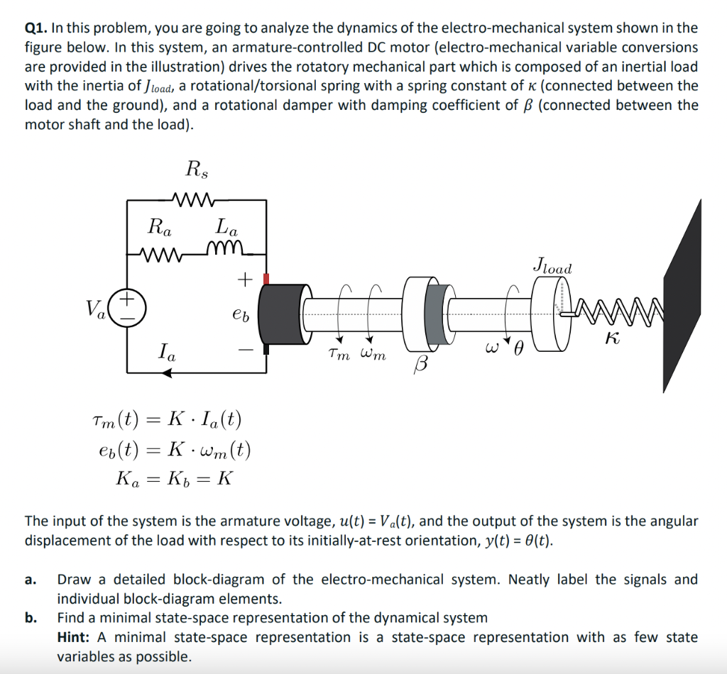 Solved Q1. In this problem, you are going to analyze the | Chegg.com
