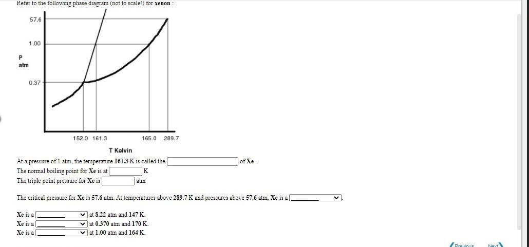 Solved Refer to the following phase diagram (not to scale!) | Chegg.com