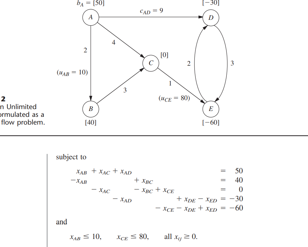 Q1a Produce The Relations Δz⎩⎨⎧−765 If Δxac1 If 