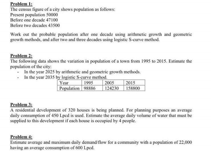 Problem 1: The census figure of a city shows | Chegg.com