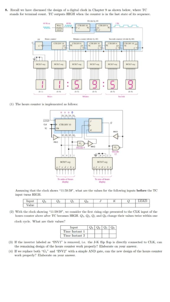 Solved 8. Recall we have discussed the design of a digital | Chegg.com