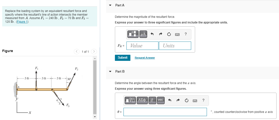Solved Replace The Loading System By An Equivalent Resultant 
