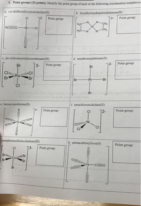 Solved 1. Point groups (24 points). Identify the point group | Chegg.com