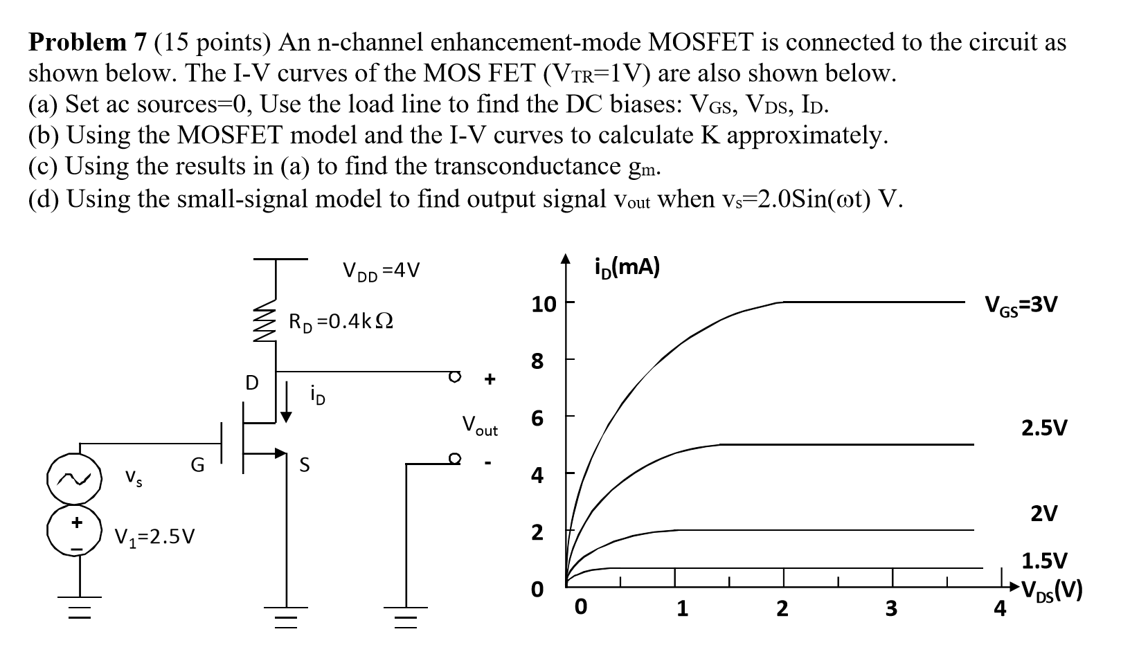 Solved Problem 7 (15 points) An n-channel enhancement-mode | Chegg.com Solved Problem 7 (15 points) An n-channel enhancement-mode | Chegg.com