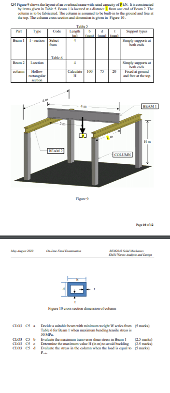 04 Figure 9 shows the layout of an overhead Crane | Chegg.com