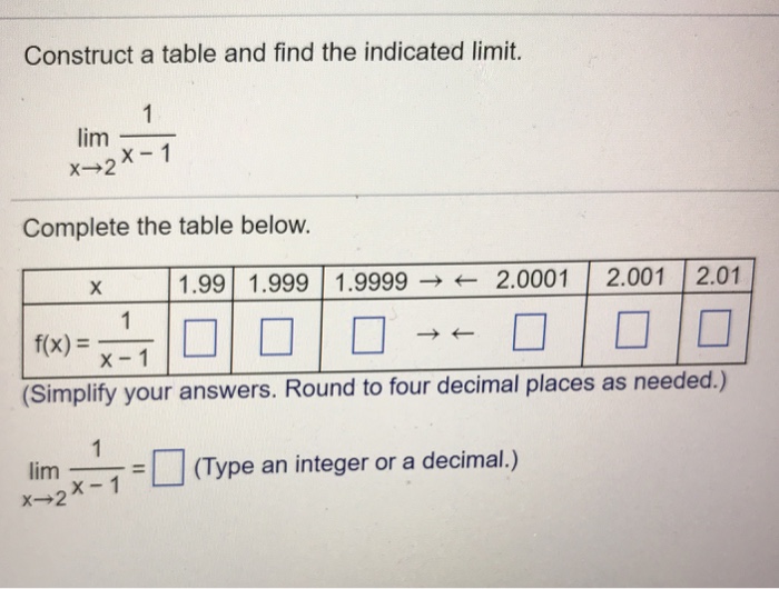 Solved Construct a table and find the indicated limit. lim | Chegg.com