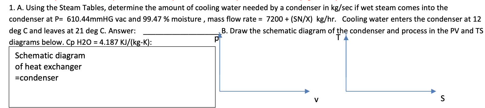 Solved 1. A. Using the Steam Tables, determine the amount of | Chegg.com
