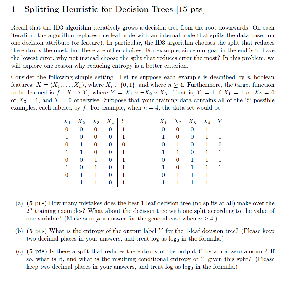 1 Splitting Heuristic for Decision Trees (15 pts] | Chegg.com