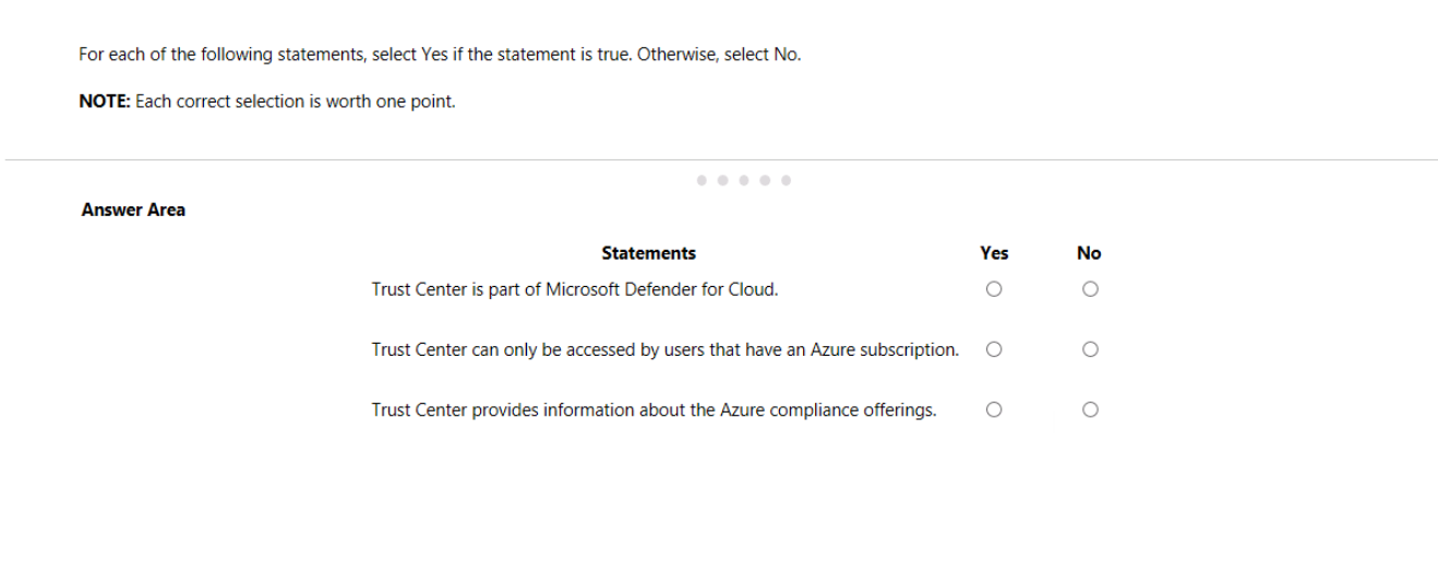 Solved For each of the following statements, select Yes if | Chegg.com