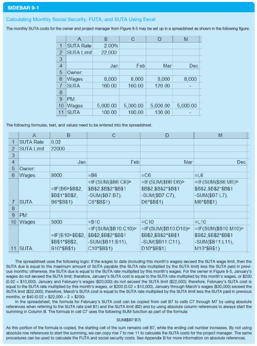 Set up Figures in spreadsheets in an Excel workbook. | Chegg.com