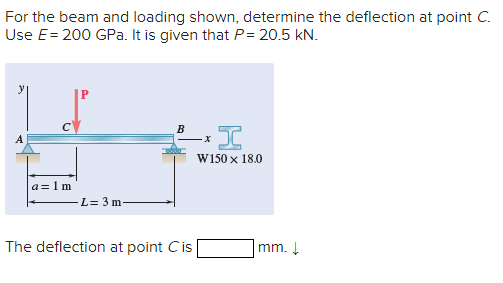 Solved For the beam and loading shown, determine the | Chegg.com