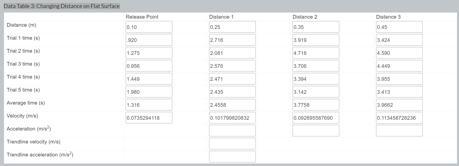 Calculate the velocity and acceleration at each | Chegg.com