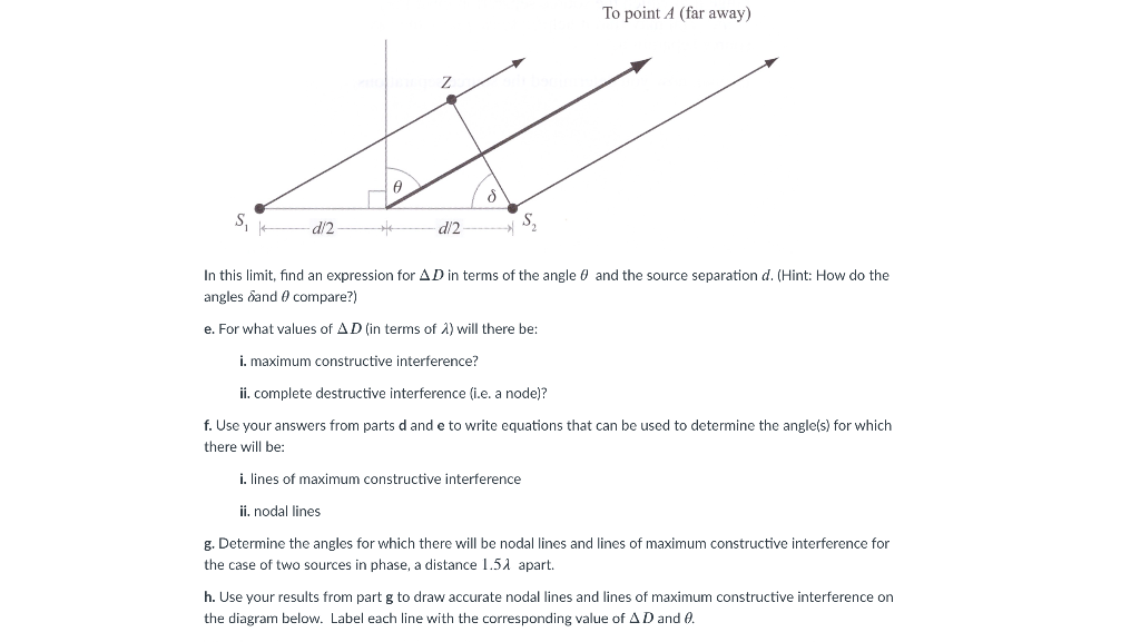 Solved 2. Deriving the model for Two-Source Interference The | Chegg.com