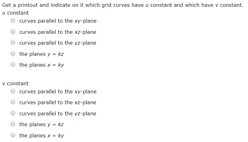 Use a computer to graph the parametric surface. r(u, | Chegg.com