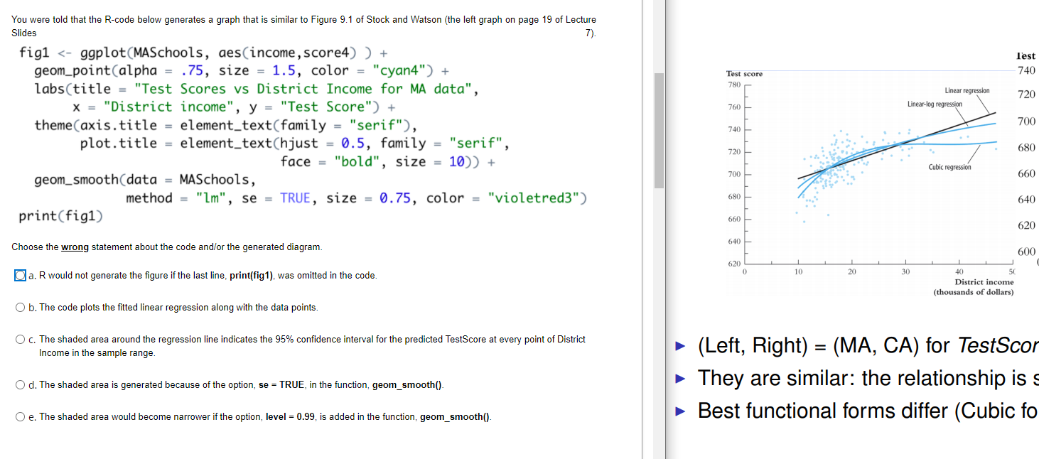 Solved The follwoing question uses the software RStudio in | Chegg.com