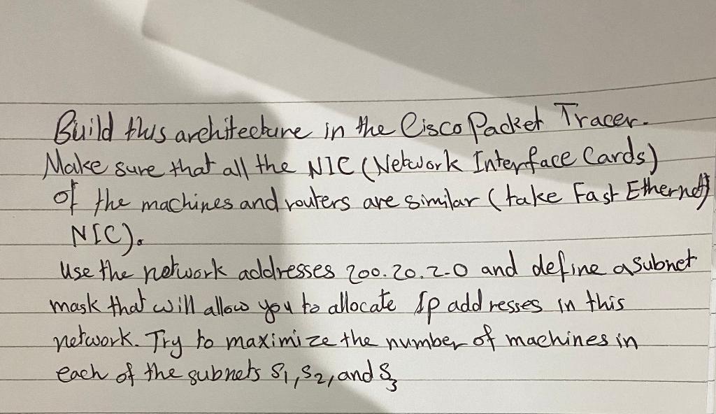 Solved Build this architecture in the Cisco Packet Tracer. | Chegg.com