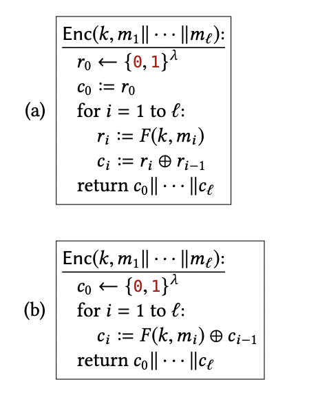 Solved 8.8. Below are several block cipher modes for | Chegg.com