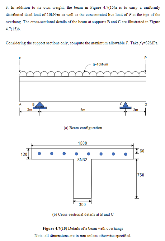 Solved 3. In addition to its own weight, the beam in Figure | Chegg.com