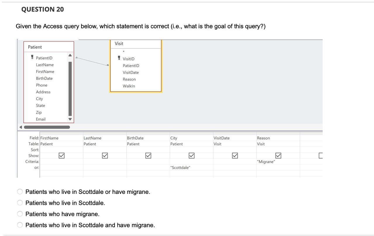 Solved QUESTION 20 Given the Access query below, which | Chegg.com