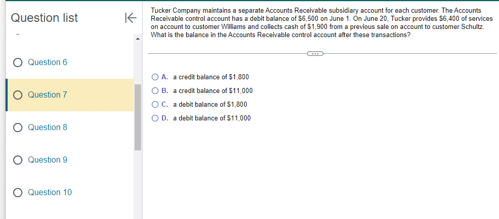 Solved Question list Question 9 Question 10 Question 11 | Chegg.com
