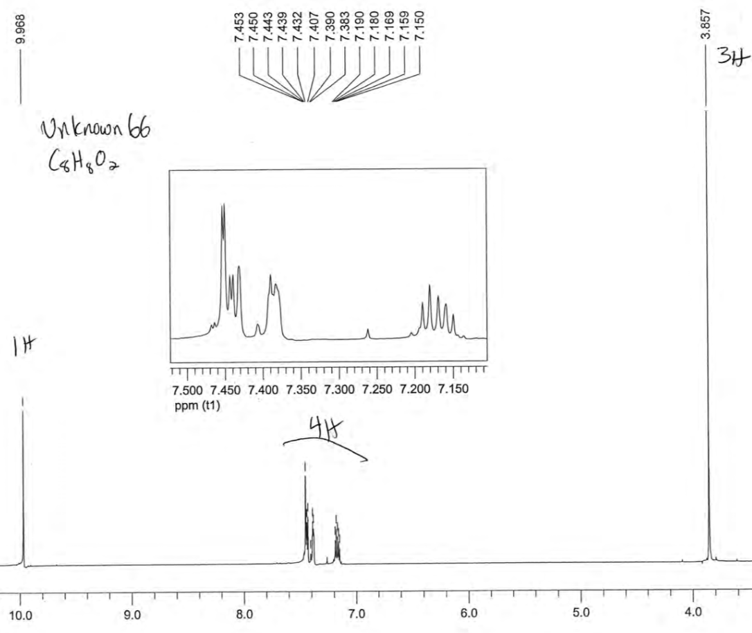 Solved Provide the structure for the compound with molecular | Chegg.com