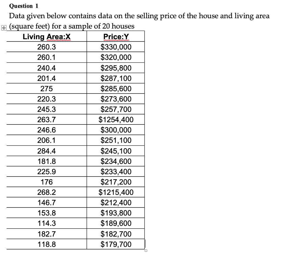 Solved Question 1 Data Given Below Contains Data On The
