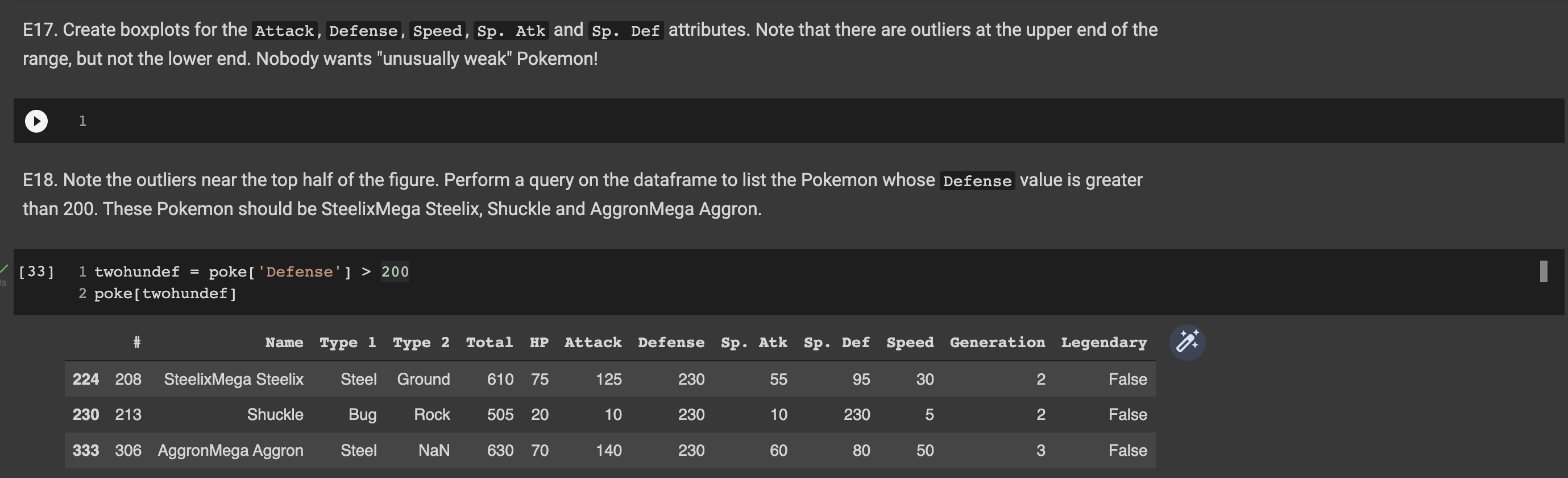 Solved Is E17. Create boxplots for the Attack, Defense, | Chegg.com