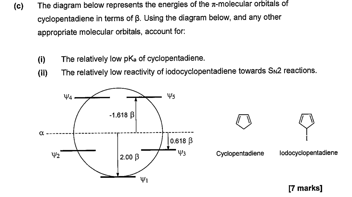 Solved The diagram below represents the energies of the | Chegg.com