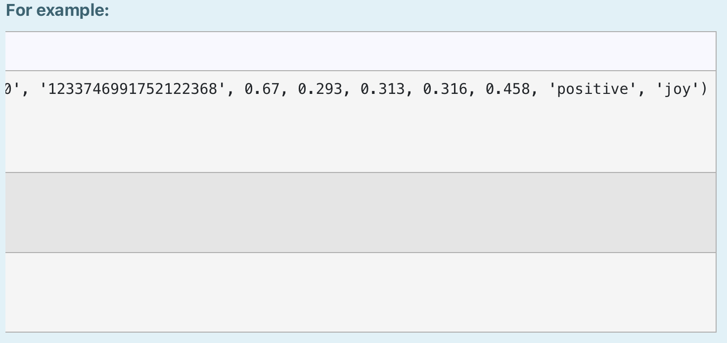 Question 2 Not complete Marked out of 5.00 Flag | Chegg.com