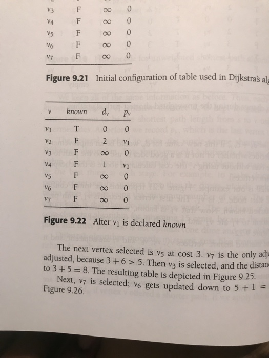 Solved Assignment 6 Due 5/13/2018 by 11:59PM Total: 115 | Chegg.com