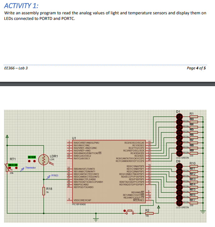ACTIVITY 1: Write an assembly program to read the | Chegg.com