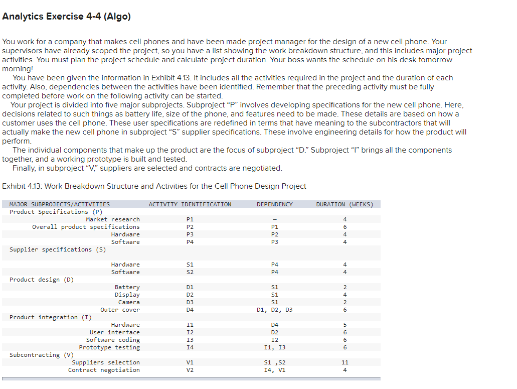 Solved Analytics Exercise 4-4 (Algo) You work for a company | Chegg.com