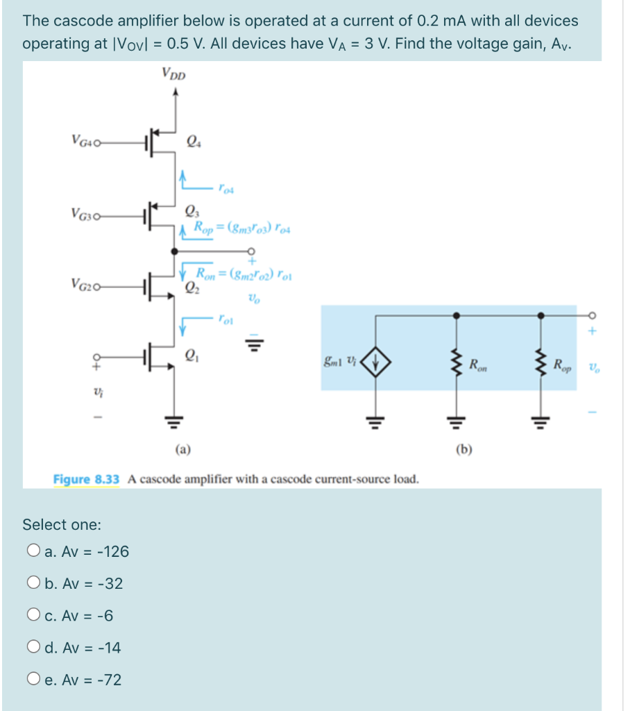 Solved The cascode amplifier below is operated at a current | Chegg.com