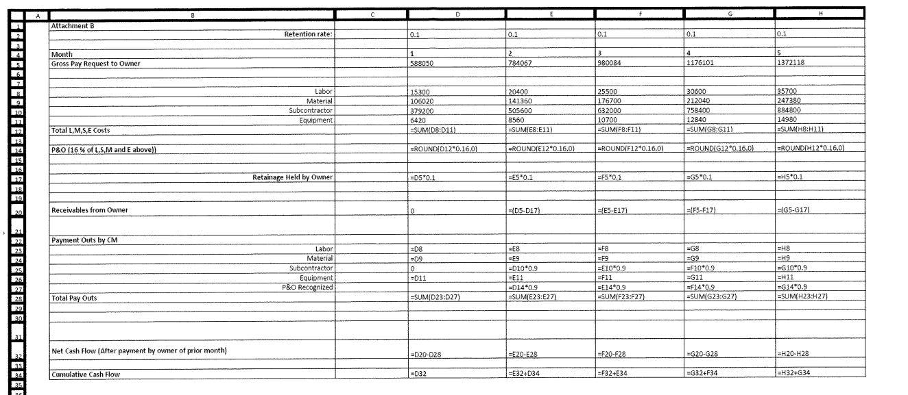Prepare an original Excel spreadsheet " Cash Flow | Chegg.com